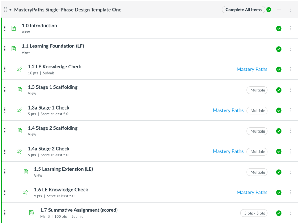 Personalized Learning Design With Canvas Masterypaths Topr